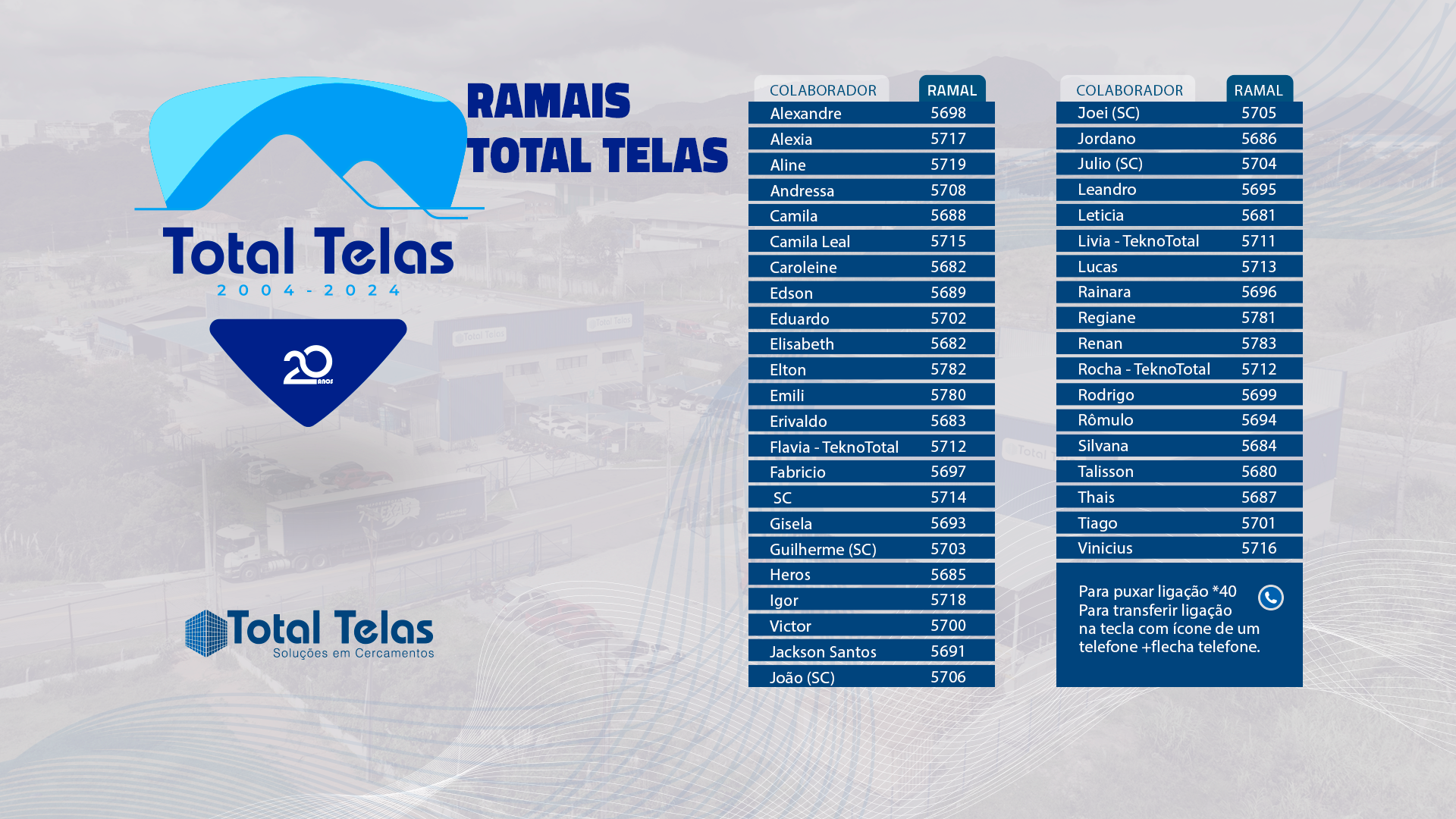 Lista de Ramais Total Telas – Total Telas